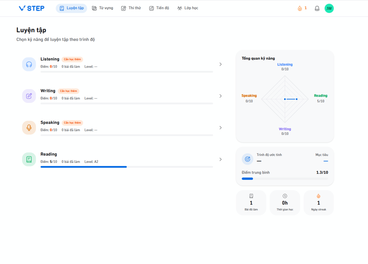 VSTEP Practice: Luyện VSTEP hiệu quả với AI và phân tích giọng đọc ...