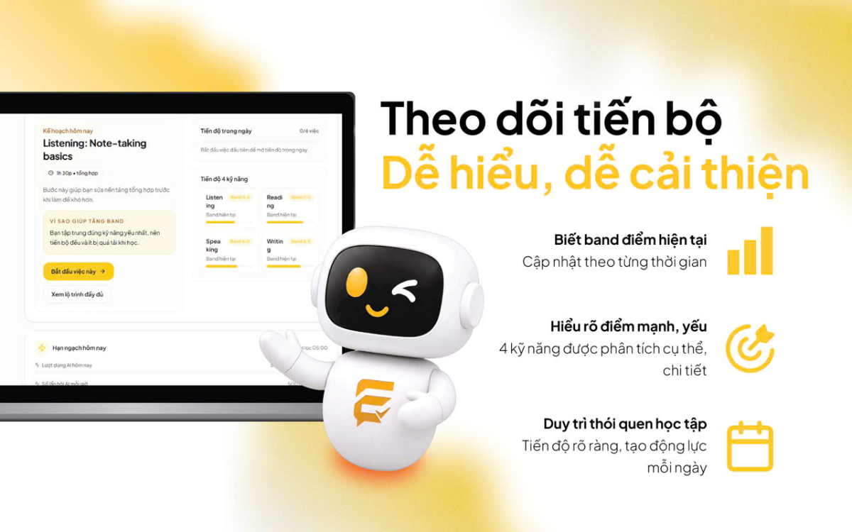 Ezen IELTS AI: Luyện IELTS hiệu quả với AI | Unikorn.vn