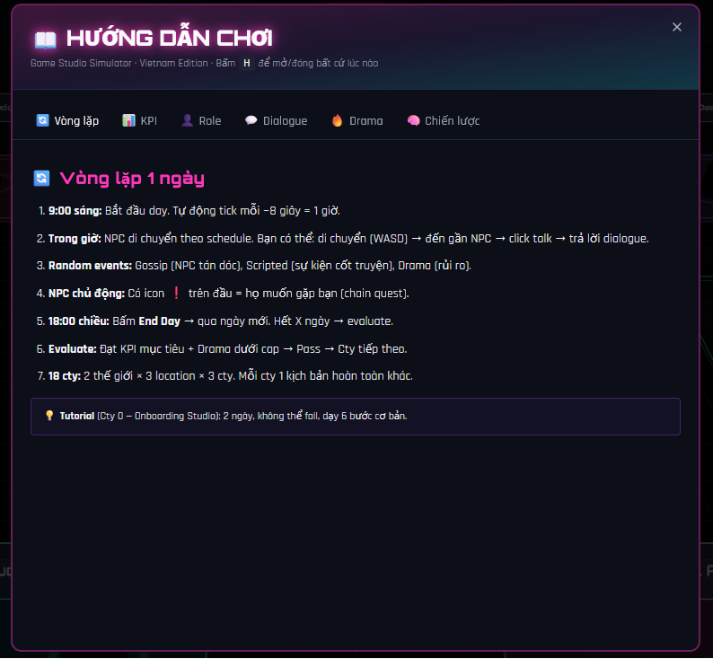 Game Studio Simulator: Drama, Deadlines & Live Ops | Unikorn.vn